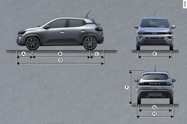 Rozměry (v metrech) | uživatelská příručka