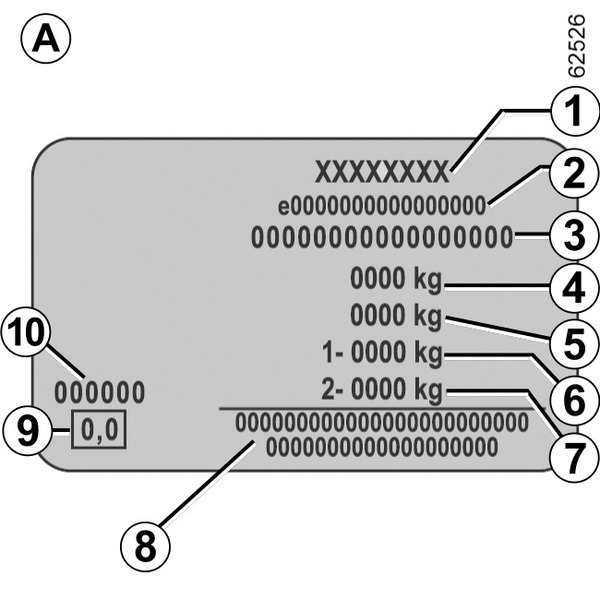 Vehicle identification plates | user manual